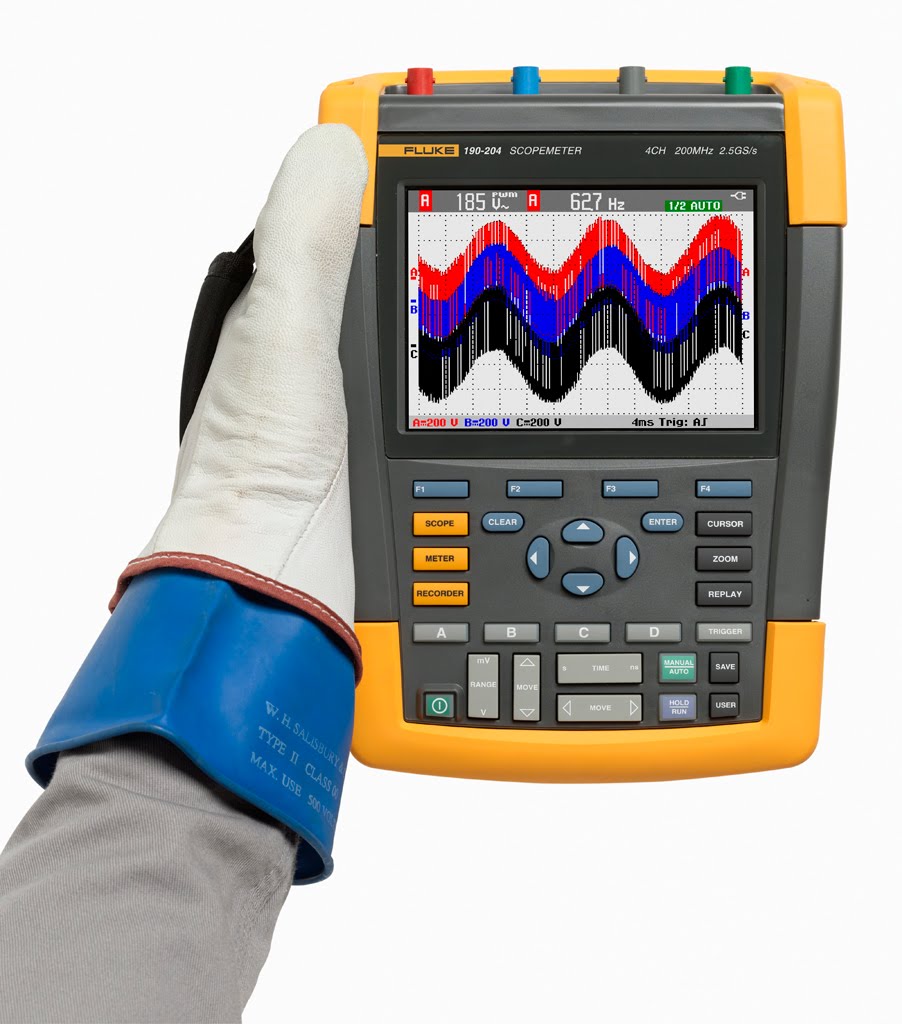 TTL Technologies Pvt. Ltd.: Fluke introduces ScopeMeter® 190 Series II ...