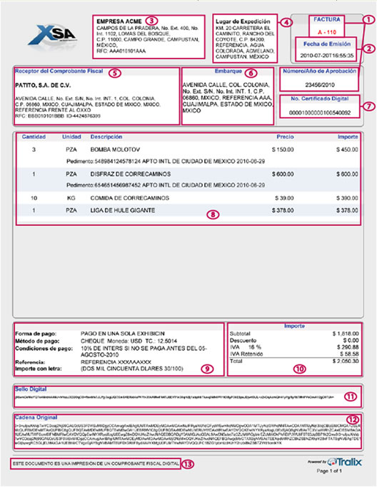 Boletín De Facto: ¿Cómo es un Comprobante Fiscal Digital?
