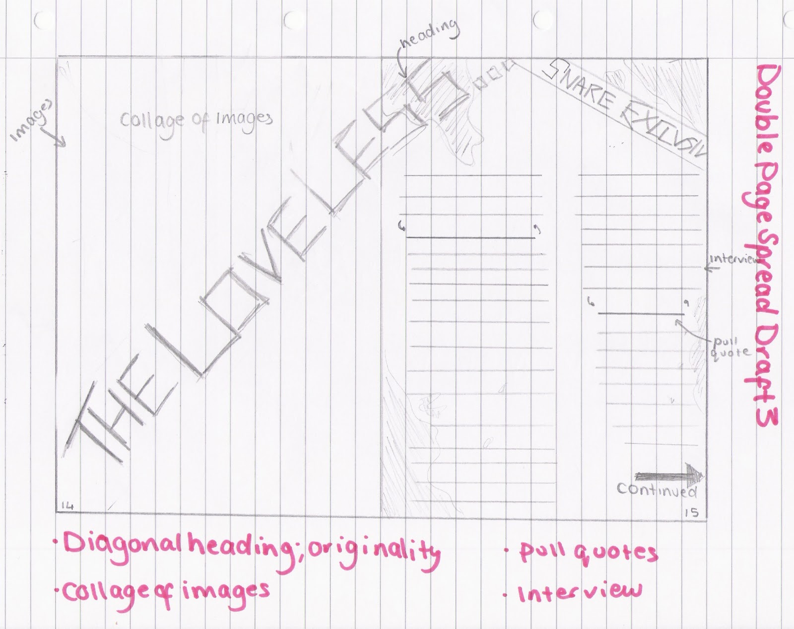 Music Magazine: Planning- Drafts of Double Page-Spread