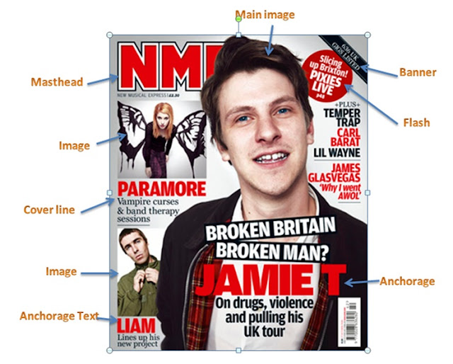 A Level magazine area.