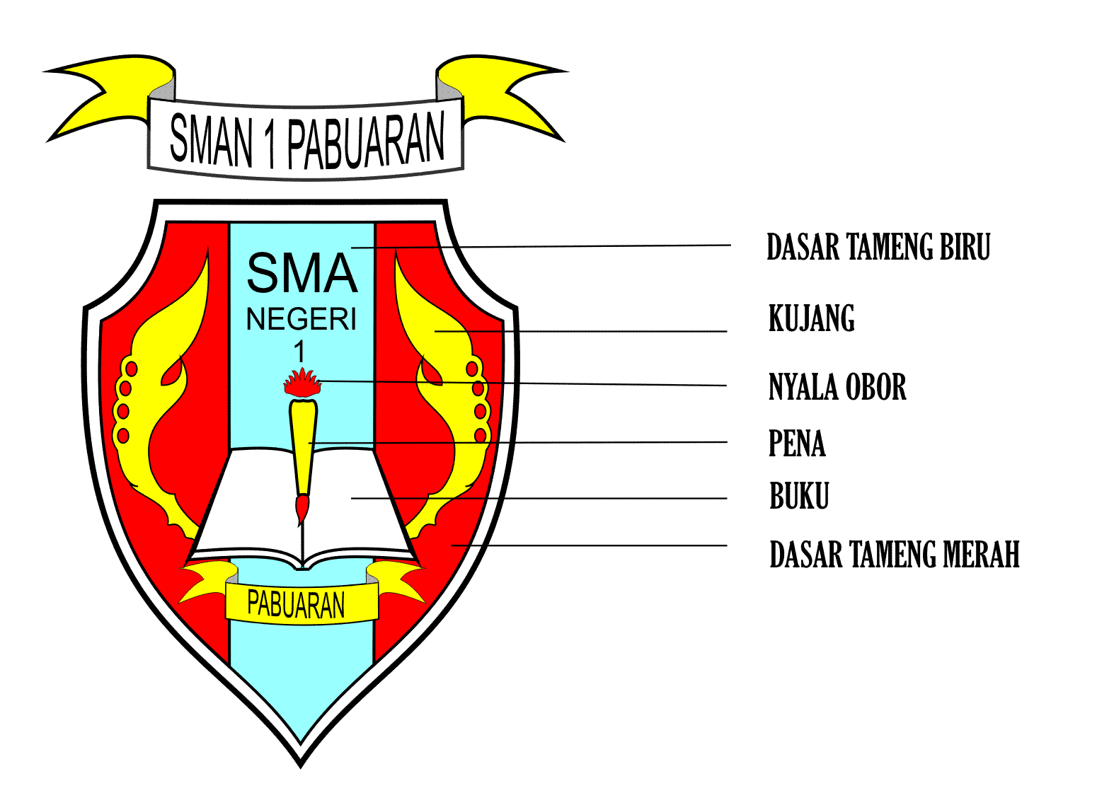 Sman 1 Pabuaran Subang Logo Sman 1 Pabuaran