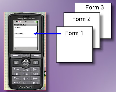 Programación de Teléfonos Celulares Usando Java Micro Edition: Ejemplo ...