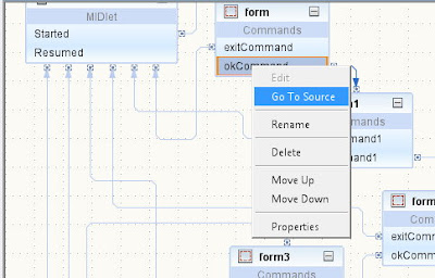 Programación de Teléfonos Celulares Usando Java Micro Edition: Ejemplo ...
