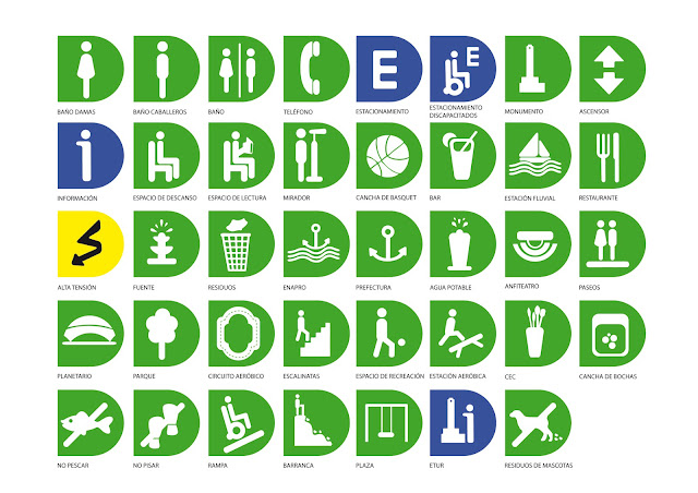 Informacion basica: Pictograma