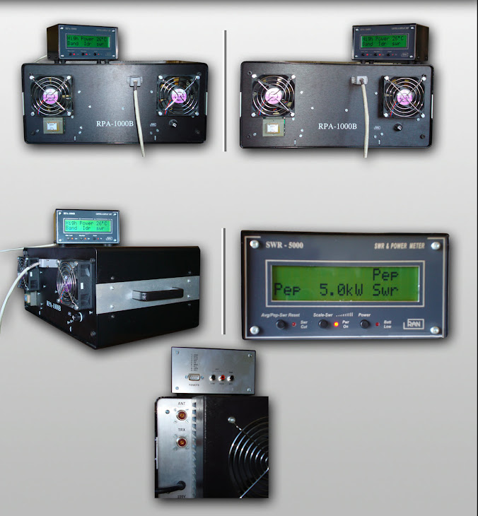 Hellenic Radio Amateur SV1CRW