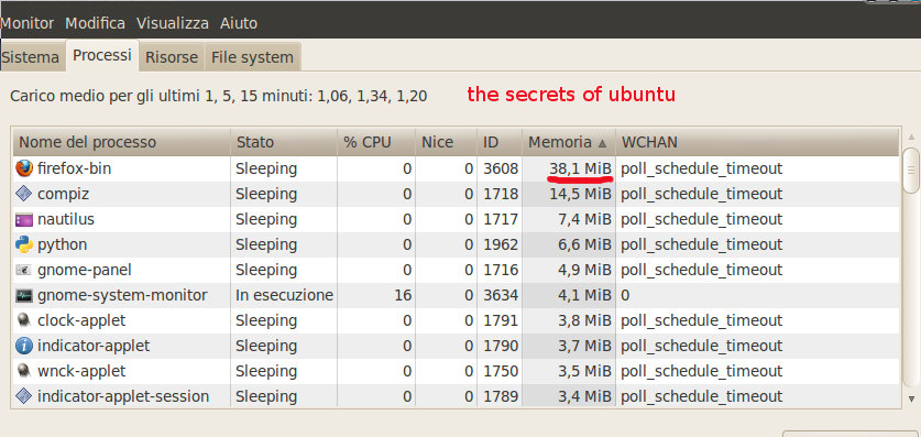 LUBIT LINUX: maggio 2010
