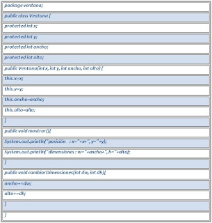 Modificadores de acceso en Java