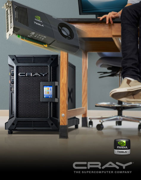 Apropos of Nothing: Cray CX1 Deskside Supercomputer