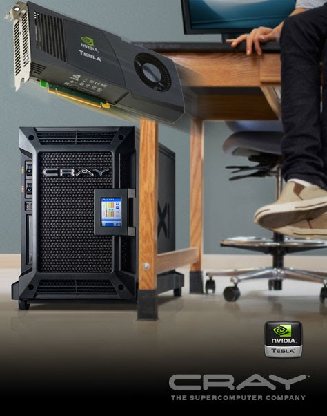 Apropos of Nothing: Cray CX1 Deskside Supercomputer