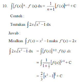 KUMPULAN RUMUS LENGKAP SMA: INTEGRAL