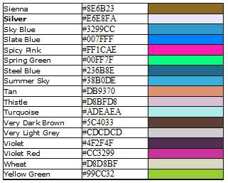 DISEÑO WEB: Tabla de colores de HTML