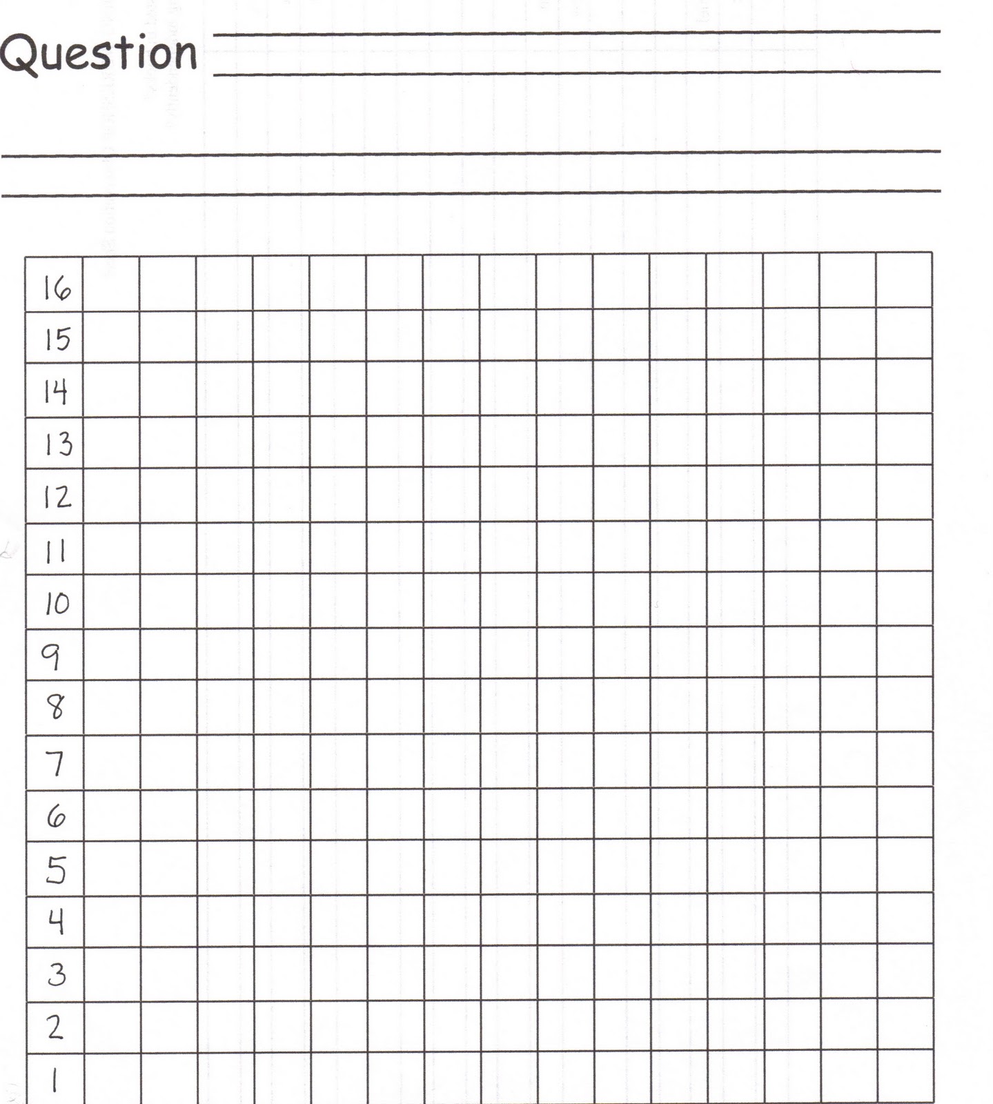 Doing Differentiated Math: Multiple Choice Graphing