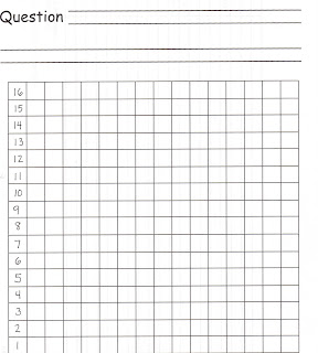Doing Differentiated Math: Multiple Choice Graphing