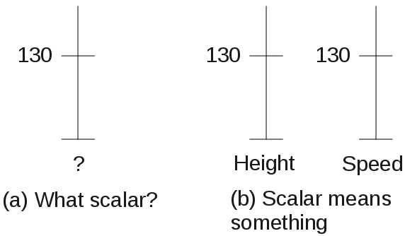 Eigenvalue And Transfer Function 2 eigenvalue-and-transfer-function-2