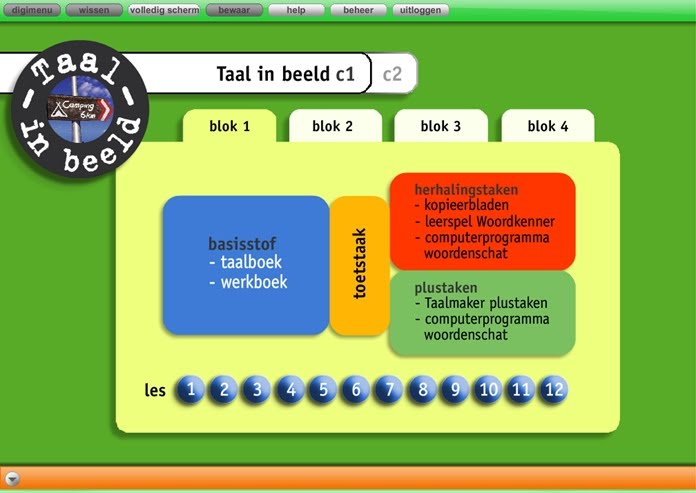 Aan de basis: De kracht van het digitale schoolbord