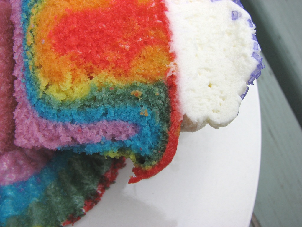 Heidi Bakes: Rainbow Cupcakes
