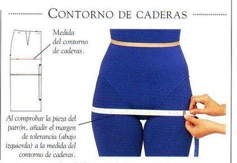 Ejercicios de pronombres personales: Como se mide la cadera