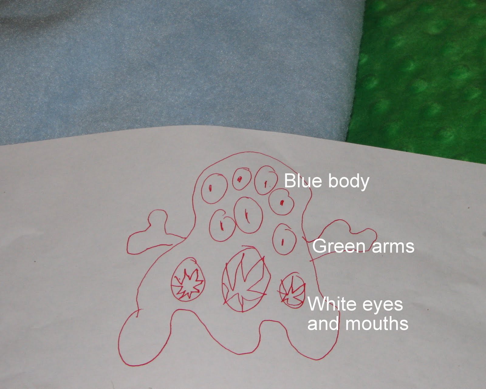 What I Made Today: TUTORIAL: Bring Your Child's Drawing to Life - Part 1