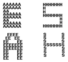 Being Nearly Human: Local and Global processing: Another way of looking ...