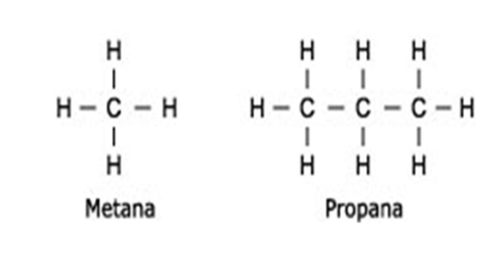 Do more . . .: ikatan hidrogen