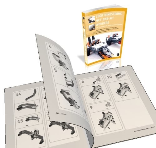 One-Kit Wonders, an outline