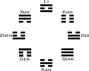 Espacio dedicado a difundir el verdadero arte milenario del Feng Shui ...