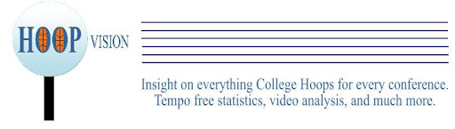 Hoop Vision: Meet Tavon Allen