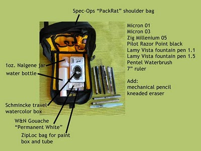 Observe Closely: Travel Sketchbooking / updated 23Aug2013