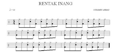 MALAYSIA DRUMMER ZONE: RENTAK MELAYU TRADISIONAL (Drumset)