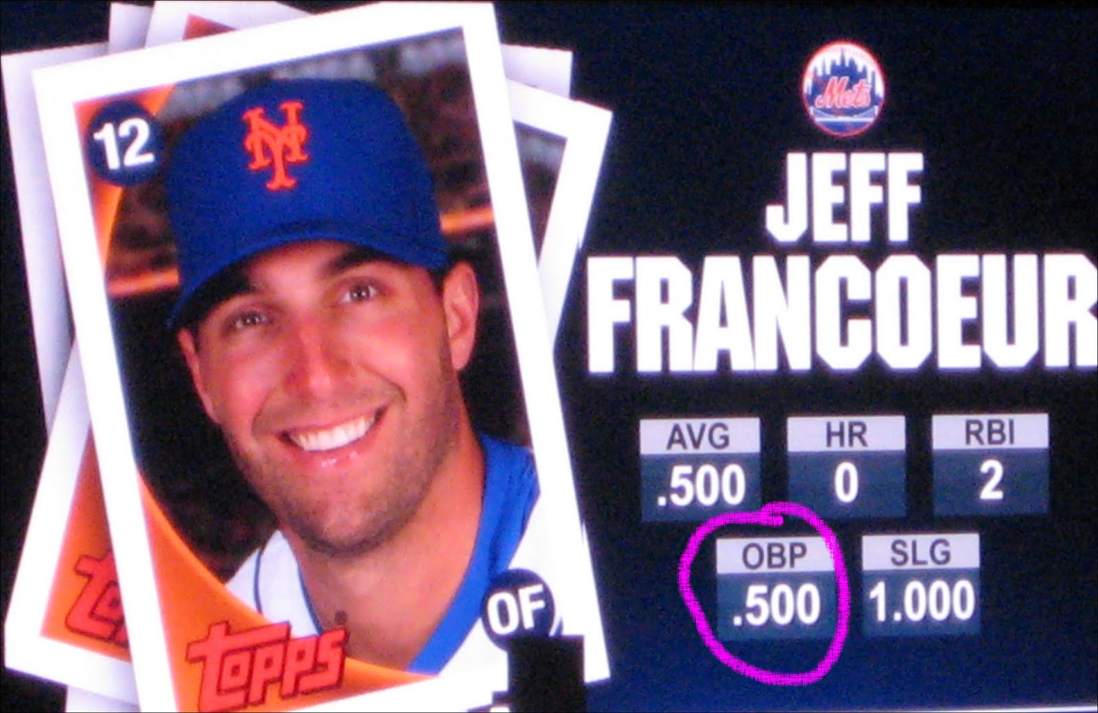 Francoeur returns to form | Sports Forum - SportsHoopla