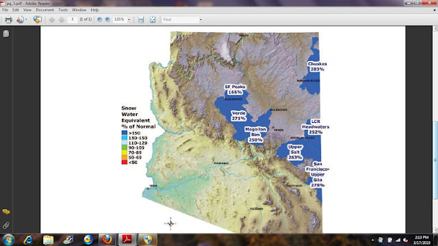 The Arizona Snowbirds: March 15 US NRCS Basin Outlook Report