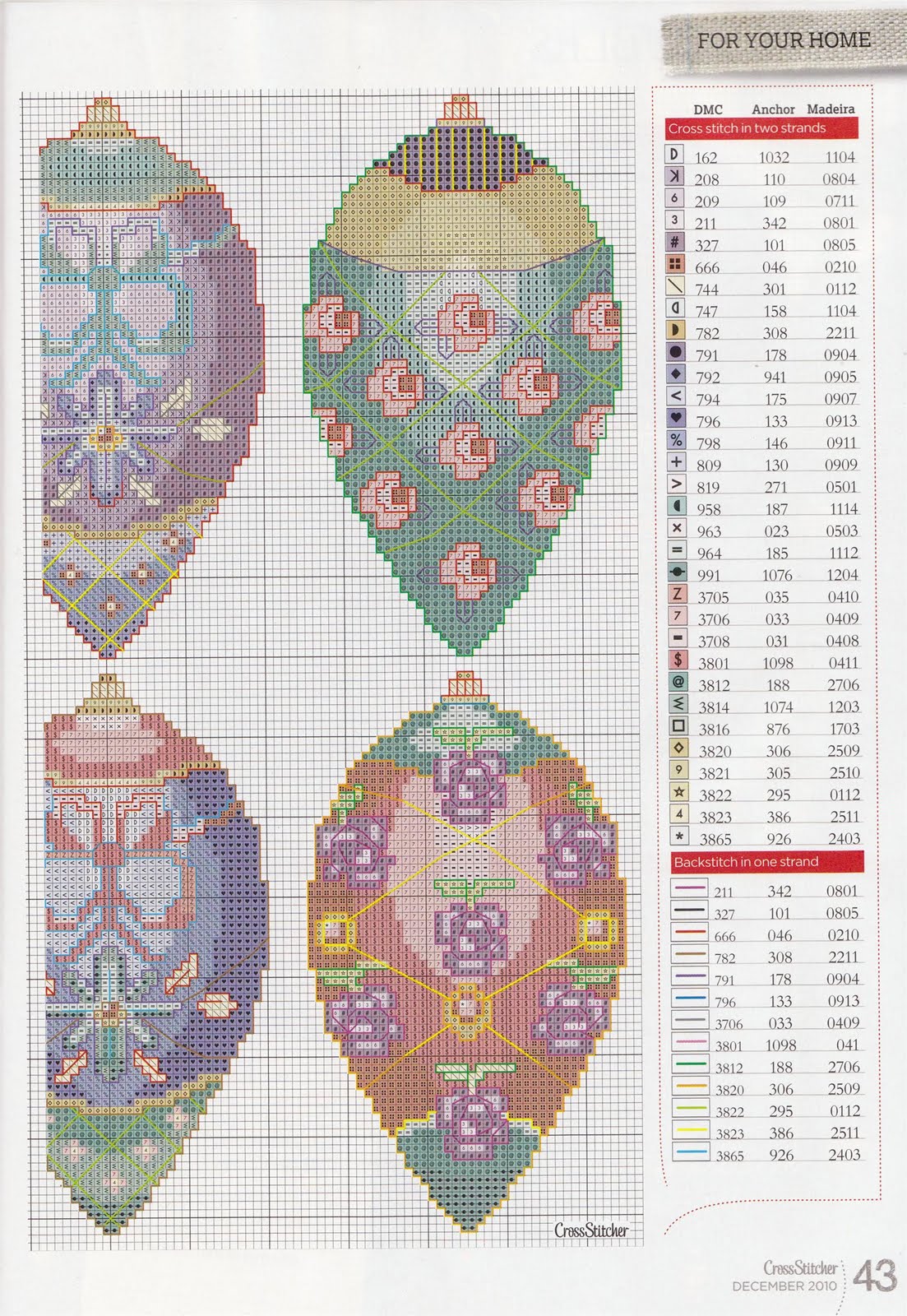 natty's cross stitch corner: Beautiful Baubles