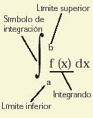 laura,janine,claudia