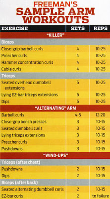 Training With Toney Freeman For Get Killer Arms - Muscle Base | New ...