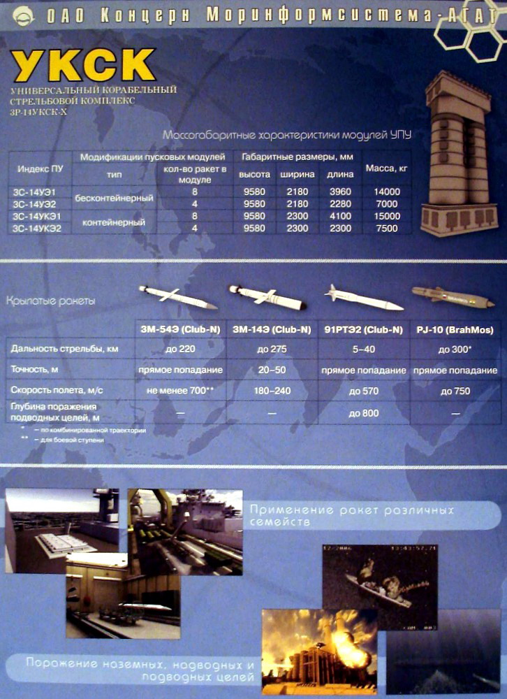 Defunct Humanity: A new universal VLS for Club/BrahMos