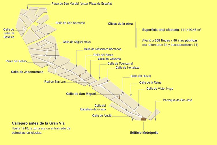 Blog de Geografía del profesor Juan Martín Martín: La Gran Vía cumple ...