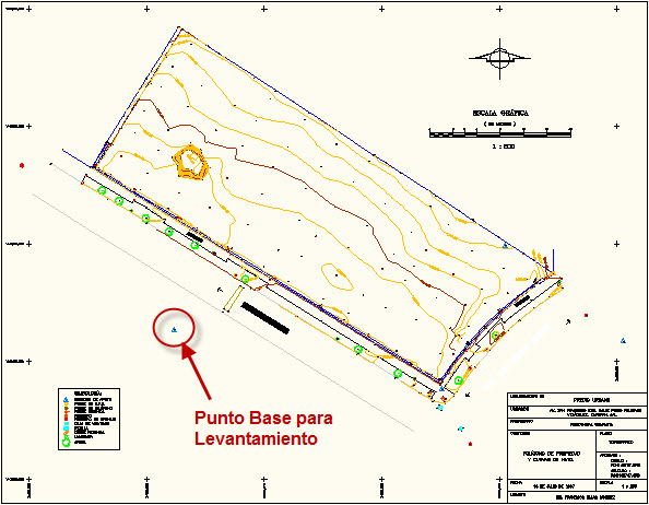 Uso de Coordenadas en Revit 2 - Sistemas Topográficos UTM