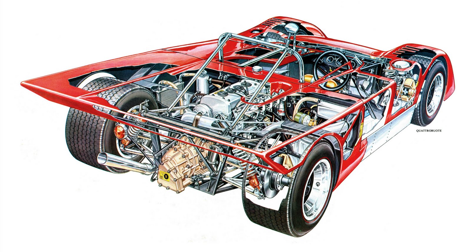 Nas Entranhas: Chevron B19 | Carro de Corrida