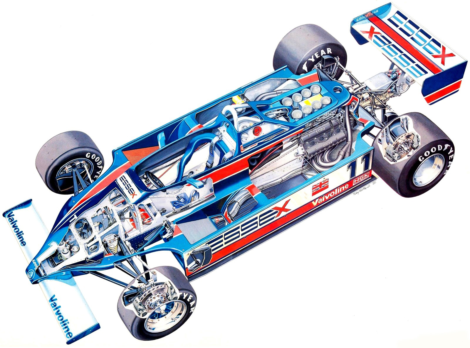 Nas Entranhas: Lotus 81 | Carro de Corrida