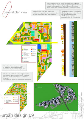 Αστικος Σχεδιασμος: Πρακτικες. ΣΚΟΥΠΡΑ - ΤΣΑΓΚΕΡΑ