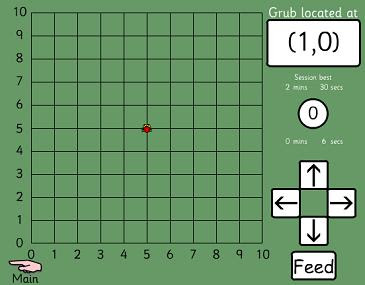 Geneva Room 12: Coordinate Games