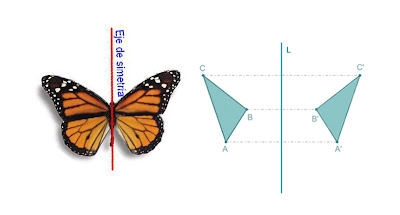 Dibujo Antonio Sequeros: Tema 6. Simetría