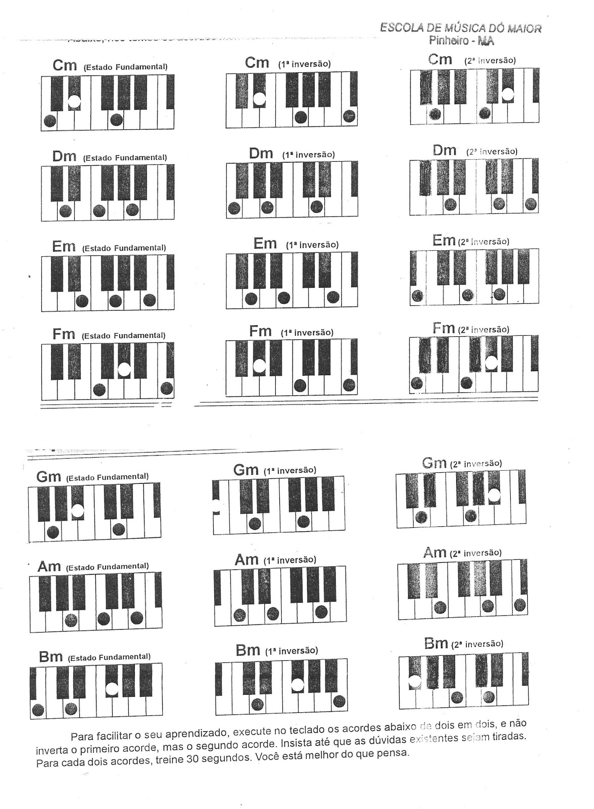 Tabela De Acordes Teclado Acordes De Teclado Images And Photos Finder