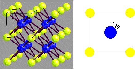 Physics in 21C 2010: CsCl (김은영, 권혜정)