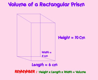 841 Math (2007): Kate's BOB