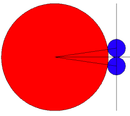 Soluciones a problemas matemáticos: Cinco esferas tangentes