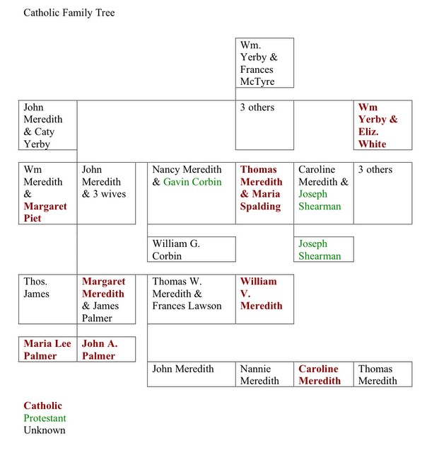 Nolichucky Roots: October 2010