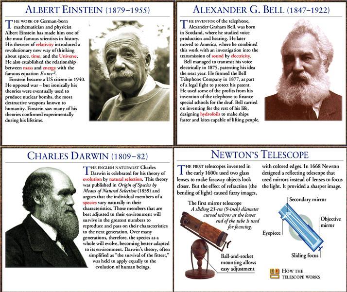 Book Zone: Scientists