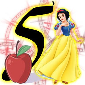 One Step at a Time: Disney Princess Table Numbers