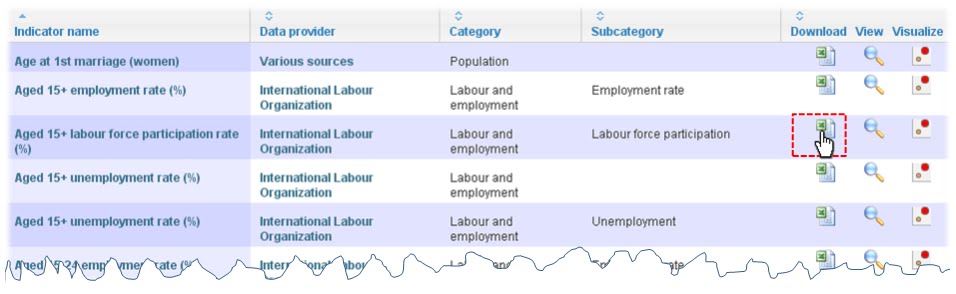 Master Excel: Motion Chart by Master Excel
